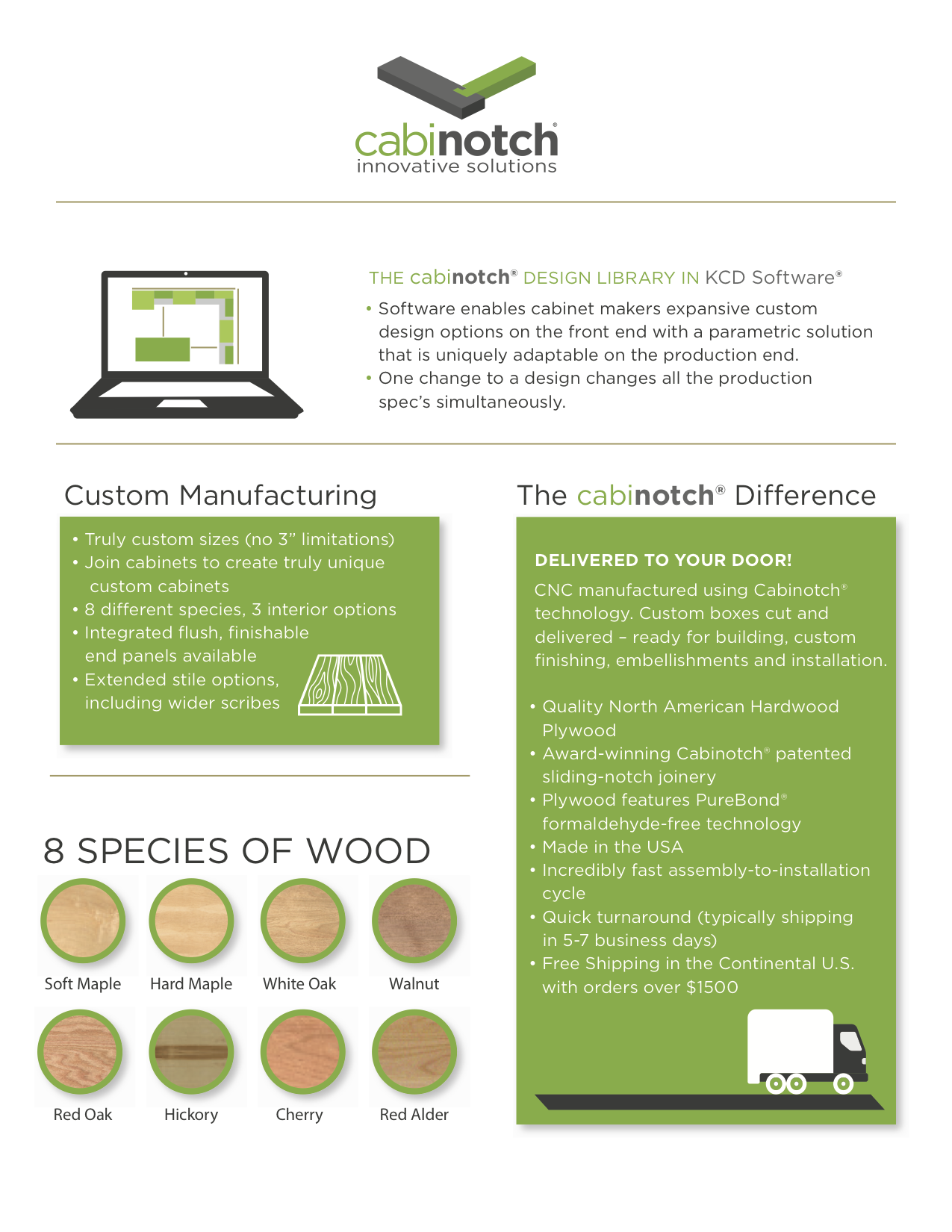 XXXX-TEST Cabinotch Difference - Cabinotch® Innovative Solutions